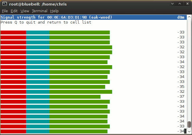 Technical | Note to self